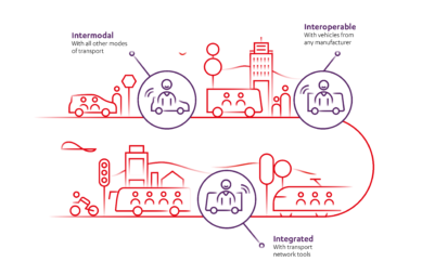 Autonomous transportation by Transdev